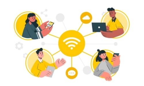  What Is Internet And How 
